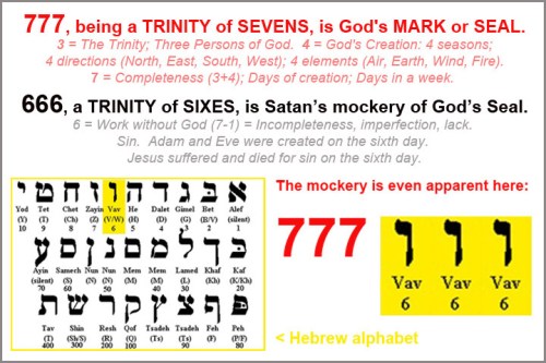 The Number(s) of the Beast: 666 and 616