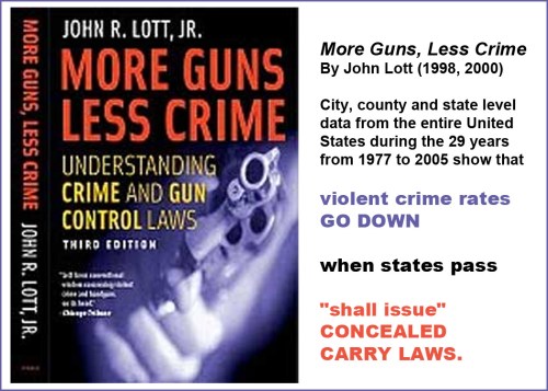 More Guns = Less Crime