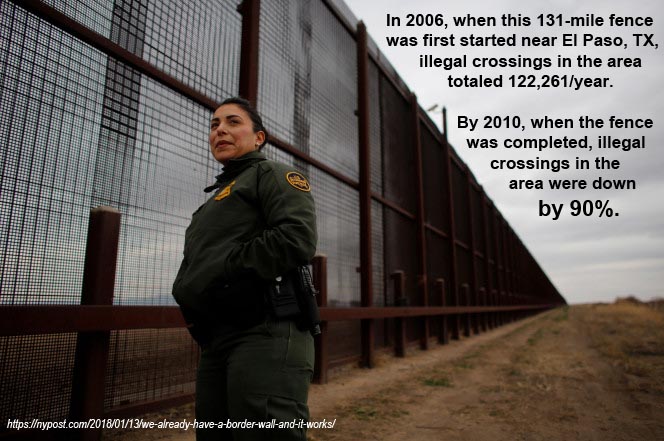PROOF: This Border Fence Works
