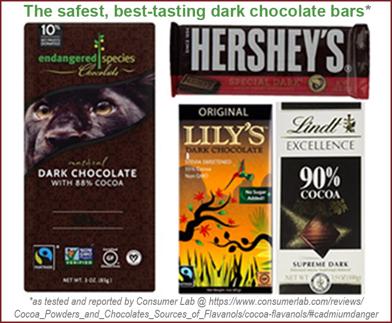 Dark Chocolate